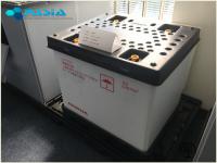 China Custom Reusable Hollow Board Triplex Box Long Life Safe And Convenient for sale