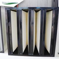 China 12x12 Inch MERV 8 Pleated Ventilation Filter for HVAC Systems for sale