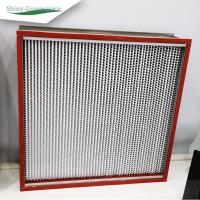 China MERV 8 Pleated Air Filter 1200 CFM for Ventilation Systems for sale