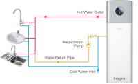 China Manual Wall Mounted Ventilation System for Small to Medium Rooms for sale