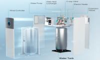 China Wall Mounted Ventilation System for Cooling Heating and Hot Water for sale