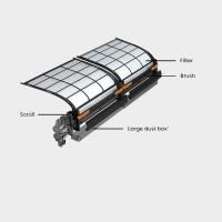 China Hisense Cyclean Master 12000 BTU Wall Mounted Air Conditioner with Air Purification for sale
