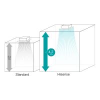 China Hisense 4-Way Cassette AC 2500W SEER 16 for Commercial Spaces for sale