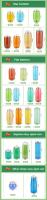 China 600ml PET Clear Plastic Soda Cans Round Disposable Pop Can Impact Resistant for sale