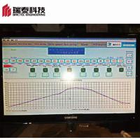 China Full Automatic Clay Brick Project Natural Gas Firing Tunnel Kiln for sale