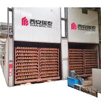 China Clay Brick Plant Cost with Chamber Dryer and Gas Tunnel Oven for sale