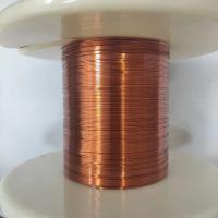 China NEMA Copper Enameled Wire Polyimide High Temperature Insulated Magnet Wire for sale