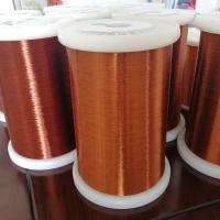 China 0.06mm Polyamideimide Enamelled Copper Winding Wire For Small Motor for sale