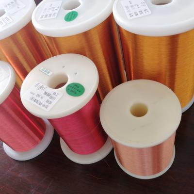 China 0.036mm Class 240 Aromatic Polyimide Enamel Coated Magnet Wire For Ignition Coils for sale