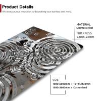 China 304 Stainless Steel 0.65mm Thickness PVD Coated Water Ripple Stainless Steel Sheet for Ceiling Decoration for sale