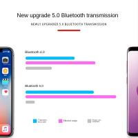 China New Condition JINYUNSHENG OE 2.5 External Mobile Phone Wireless for Version Two-Wheel Motorcycle Car Smart Tire Pressure for sale