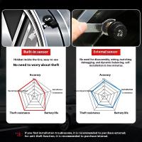 China Car TPMS Tire Pressure Monitor with Built-In External Wireless Solar Sensor Digital Plastic for sale
