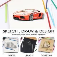 China Hard Cover Customized Logo Recycled Fashion Design Sketch Book A3 A5 Artist Sketchbook for sale