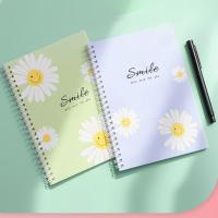 China Self-Adhesive Custom Logo Spiral Notebook for Work Business Travel Journal Popular for sale