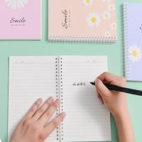 China Self-Adhesive Custom Logo Spiral Notebook for Work Business Travel Journal Popular for sale