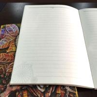 China 100 Sheets Inner Pages A5 PU Leather Notebook for Business Office Gift and Promotion for sale