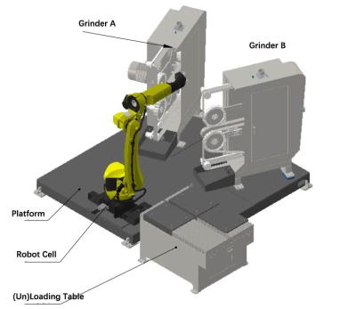 China Robot Grinding Machine for Brass Handles Faucets 3200x2800x2300mm 12KW for sale