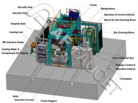 China CNC Low Pressure Die Casting Machine 2 Manipulators 380V 180KW Brass Faucets Casting for sale