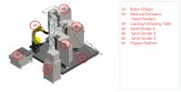 China Electronic Controlled Sand Core Shooter Machine 8kg 13.2kw for Copper Casting for sale