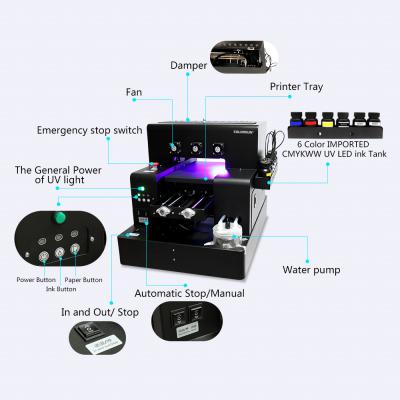 China multifunctional A4 digital inkjet t-shirt printer with RIP software for sale