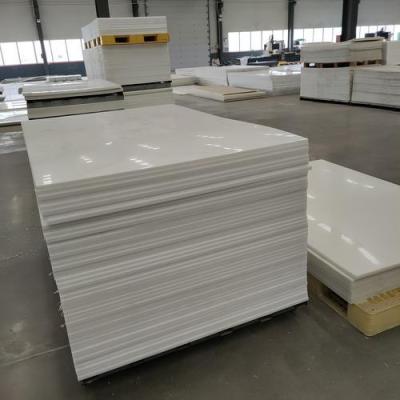 China UV Stabilized PP Wall Sheet 1000-3000mm Length Weather Resistant for Roofing Cladding Outdoor Panels for sale