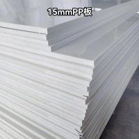China UV Stabilized PP Wall Sheet 1000-3000mm Length Weather Resistant for Roofing Cladding Outdoor Panels for sale