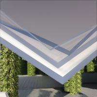 China High Quality Modern Design 0.8-8mm Thickness Polycarbonate Anti-Scratch Transparent PC Sheet Safer Than Glass for sale
