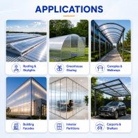 China Polycarbonate Hollow Sheet Easy Install High Transparency Panel for Roofing and skylights greenhouse glazing and canopies and walkways for sale