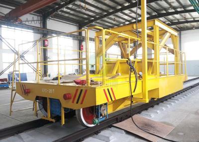 China Copper plant using transport flat coil handing cart on railway exported to Chile for sale
