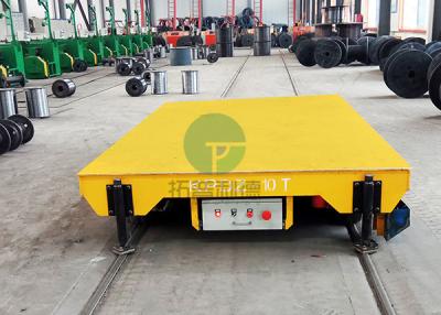 China Low voltage railways handling railway open die railway wagon for sale