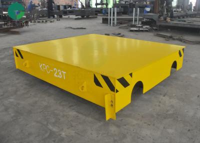 China 2T Hot Sale Industrial Metal Plate Railway Transfer Electric Trolley for sale