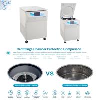 China Low Noise Refrigerated Laboratory Centrifuge 21000 RPM High RPM Centrifuge Fast Cooling for sale