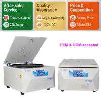 China Multi Capacity Mini Centrifuge Machine High Speed 20000RPM Benchtop Laboratory Centrifuge for sale