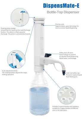China Chemical Resistant Laboratory Bottle Top Dispenser 1mL - 60mL Lab Liquid Dispenser for sale