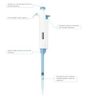 China 0.1L - 10000L Lab Pipette Single Channel Adjustable Volume Pipettes for sale