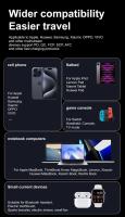 China Fireproof ABS PC Portable Power Bank 20000mah With LED Indicator for sale