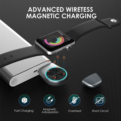 China Compact Lithium Ion Portable Battery Charger 1000mAh Capacity 5V 1A Output for Smartwatches for sale