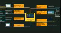 China Fully Automated Energy Efficiency Management System 50Hz/60Hz for sale
