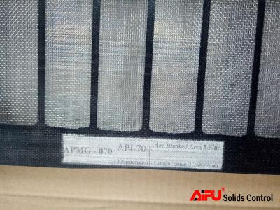 China API RP 13C Composite Frame Shale Shaker Screen Stainless Steel Mesh for sale