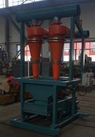 China API Standard Second Phase Oilfield Solids Control Desander for sale