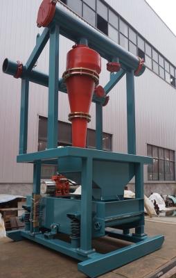 China 380V Drilling Mud Equipment Drilling Mud Cleaner Desander for sale