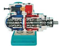 China 8m3/H 460V Gas Drilling Single Screw Pump Waste Management for sale