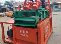 China OEM 5.5t Drilling Mud Pump Cr26 Mud Recycling Equipment  Anti Explosion for sale