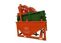 China 3 Cone Oilfield Drilling Rig Parts Shale Mud Cleaner Shaker for sale