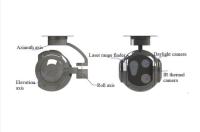 China Fully Sealed Uncooled FPA EO/IR Thermal Camera Tracking Gimbal for sale