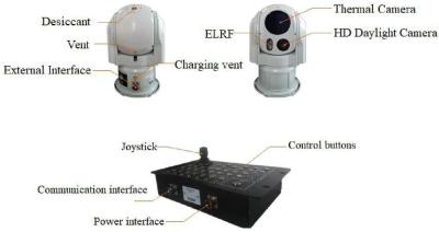 China 15W DC12V EO IR Long Range Surveillance System 1920x1080 With Thermal Camera for sale