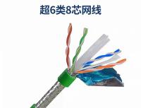 China 6FX2003 Servo Motor Connector with Silver and Gold Plated Pins for Profinet Network in 4-Core to 17-Core Options and 1000V Rating for sale