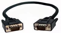 China HDB15 pin terminal block Male-to-male/male-to-female connecting cable suitable for Inovance S6-C6 adapter board terminal strip for sale