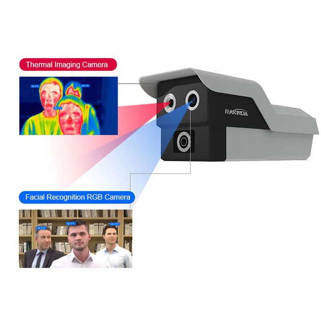 3D face recognition