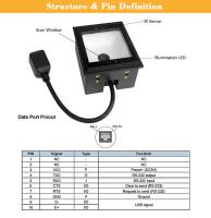China RD4500-20-W- Hot 1D 2D Barcode Scanner Turnstile Fixed Mount QR Bar Code Reader for Kiosk Access Control for sale